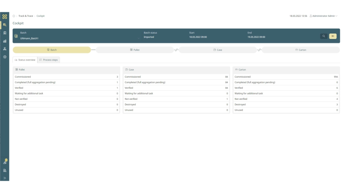 Track & Trace | Produktsicherheit