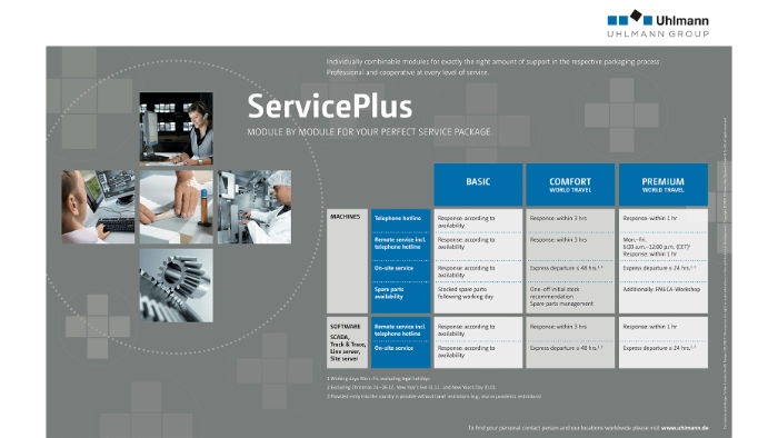 Uhlmann Download center | Packaging solutions and more