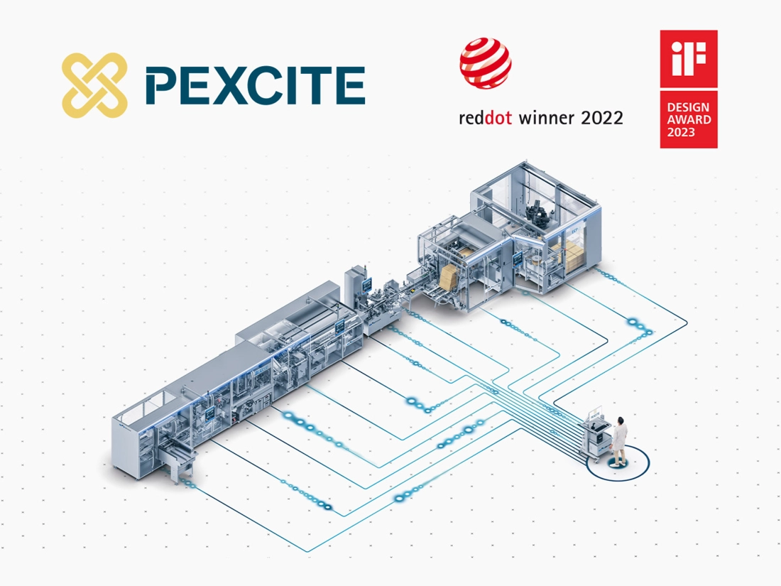 Digital software solutions for the pharmaceutical industry